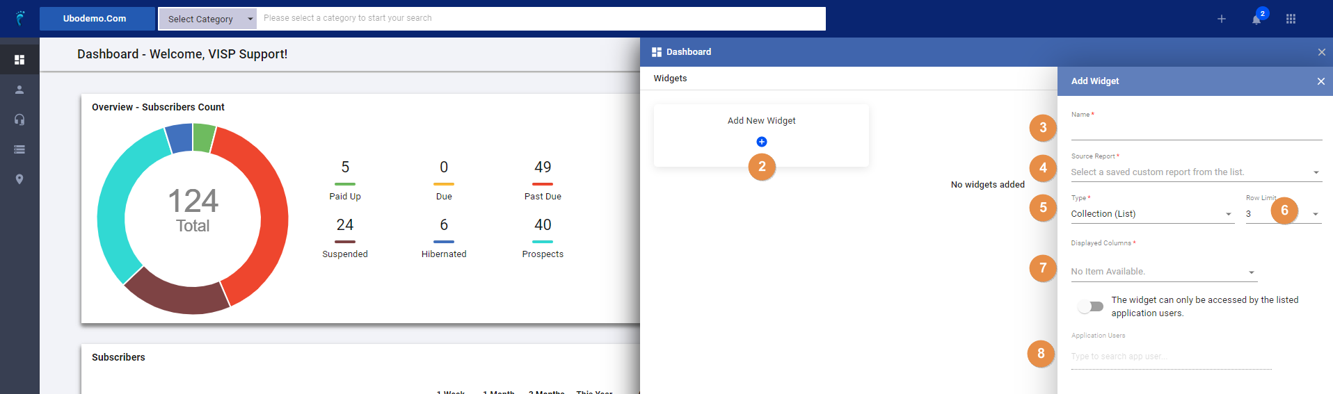 Display Reports on the Dashboard | VISP Help Documentation